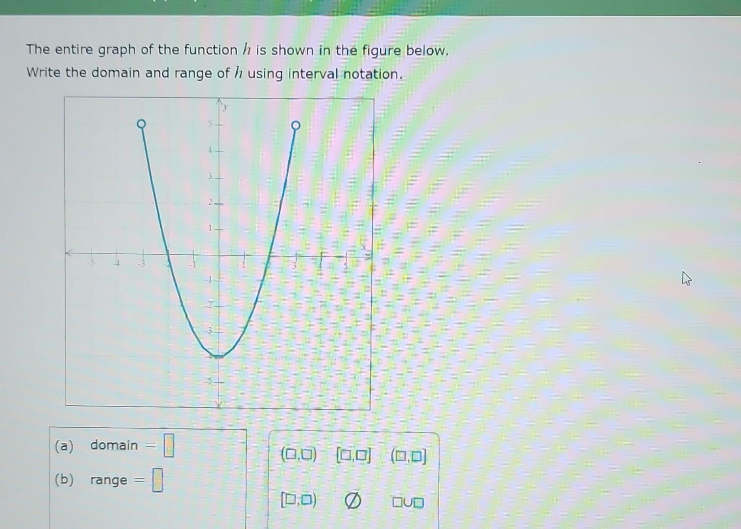 Solved The entire graph of the function h is shown in the | Chegg.com