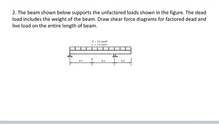 Solved 2. The beam shown below supports the unfactored loads | Chegg.com