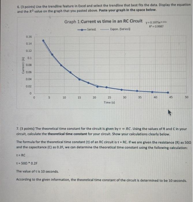 Solved Graph 1:Current vs time in an RC Circuit Series 1 | Chegg.com