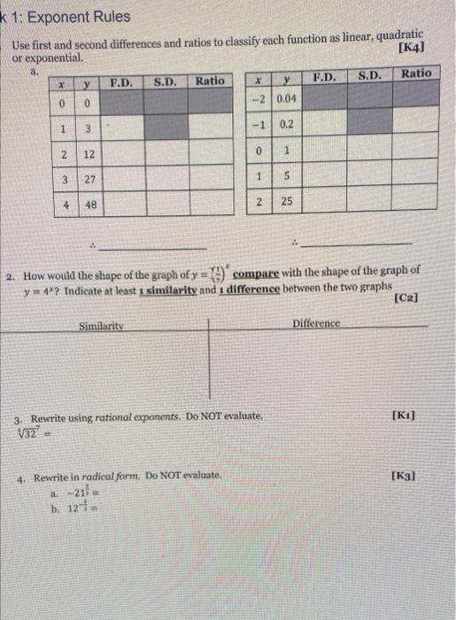 Solved Use first and second differences and ratios to | Chegg.com