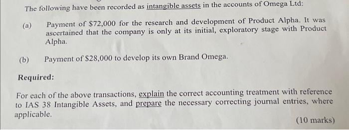 Solved The following have been recorded as intangible assets | Chegg.com