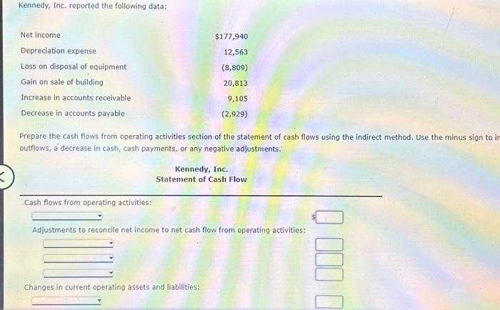 Solved Kennedy, Inc. reported the following data: Net income | Chegg.com