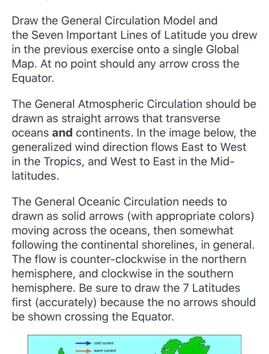 Solved Draw the General Circulation Model and the Seven | Chegg.com
