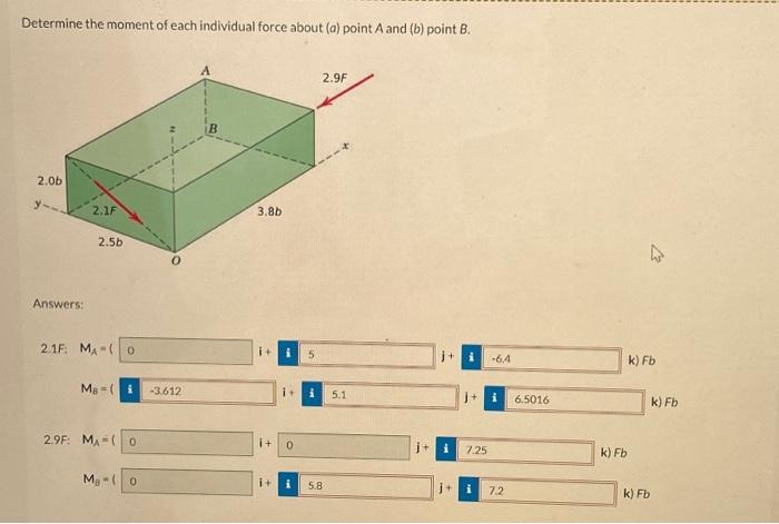 Solved Determine the moment of each individual force about | Chegg.com