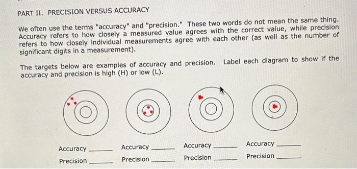Solved PART II. PRECISION VERSUS ACCURACY We often use the | Chegg.com