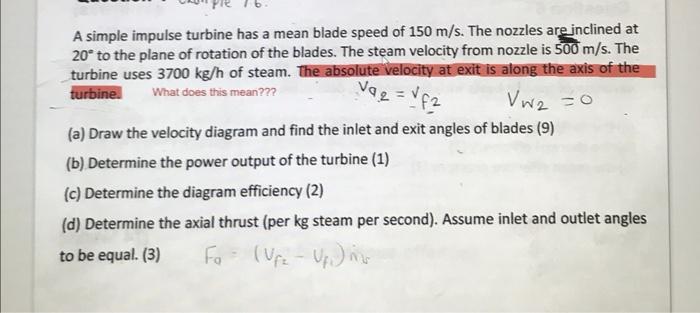 Solved A simple impulse turbine has a mean blade speed of | Chegg.com