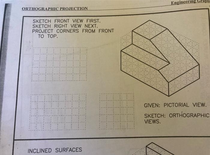 Solved ORTHOGRAPHIC PROJECTION SKETCH FRONT VIEW FIRST. | Chegg.com