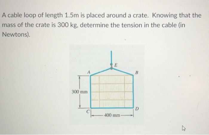 Solved A cable loop of length 1.5m is placed around a crate. | Chegg.com