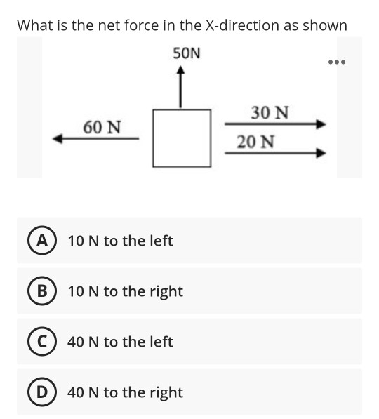 Solved What is the net force in the X-direction as shown 50N | Chegg.com