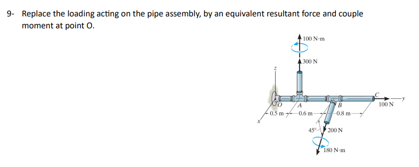 Solved 9- ﻿Replace the loading acting on the pipe assembly, | Chegg.com