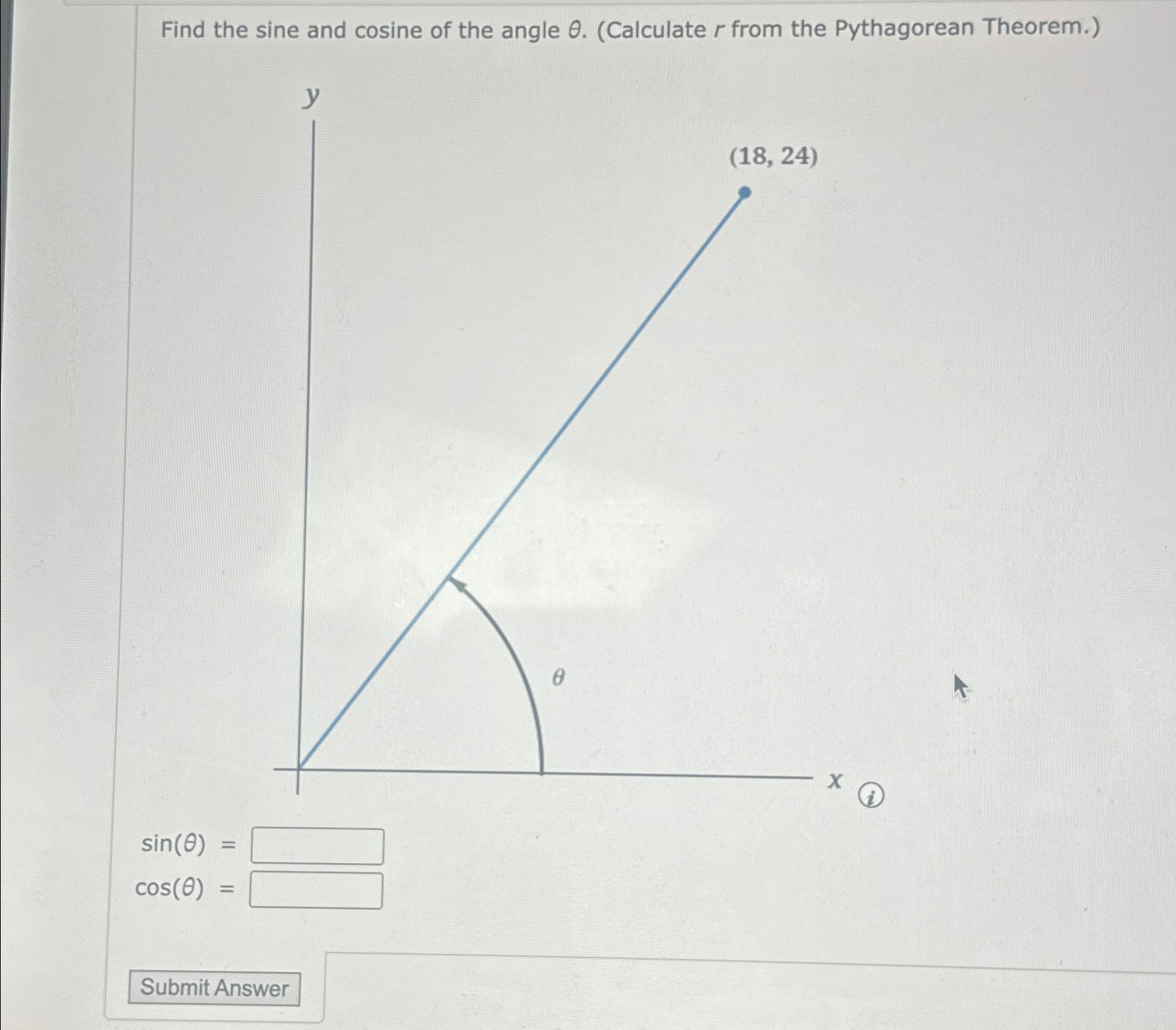 Solved Find the sine and cosine of the angle θ. (Calculate r | Chegg.com