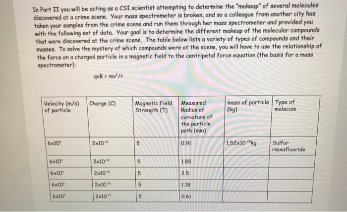Solved In Part II you will be acting as a CSI scientist | Chegg.com