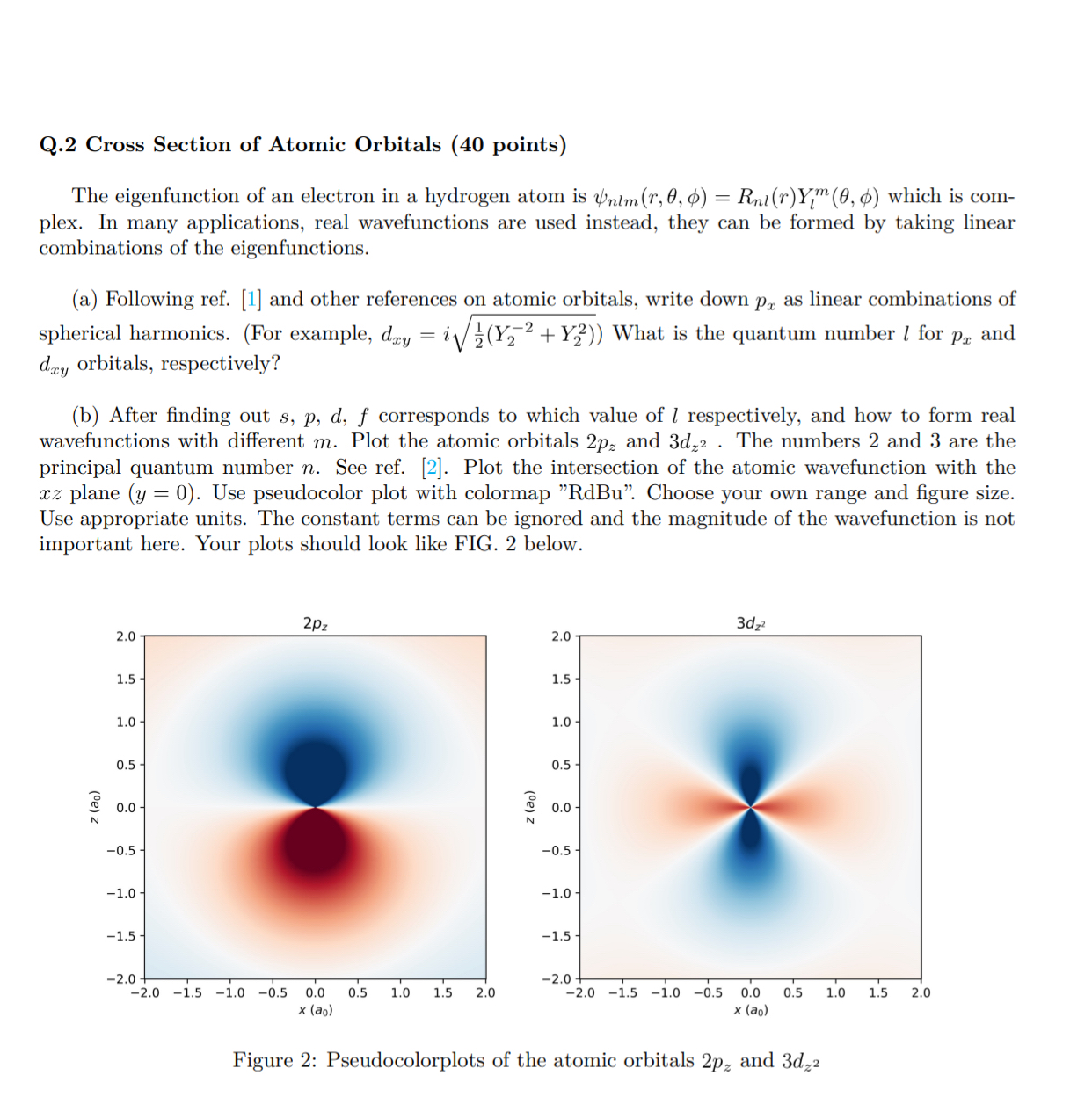 Solved Q. 2 ﻿Cross Section of Atomic Orbitals (40 | Chegg.com