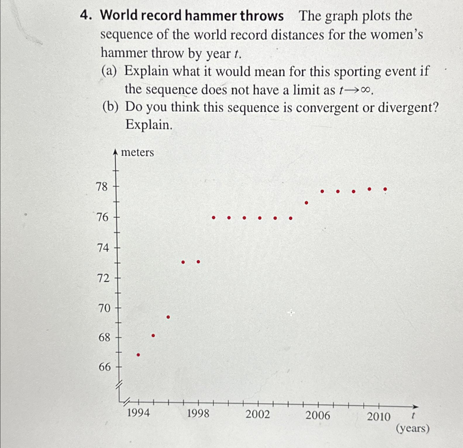 Solved World record hammer throws The graph plots the | Chegg.com