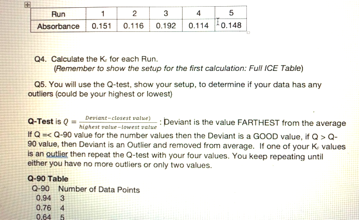 Q4. ﻿Calculate the Kf ﻿for each Run.(Remember to show | Chegg.com