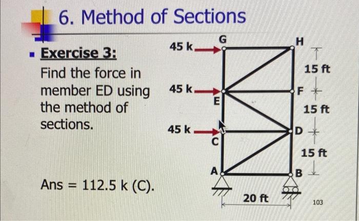 Solved 6. Method of Sections - Exercise 3: Find the force in | Chegg.com