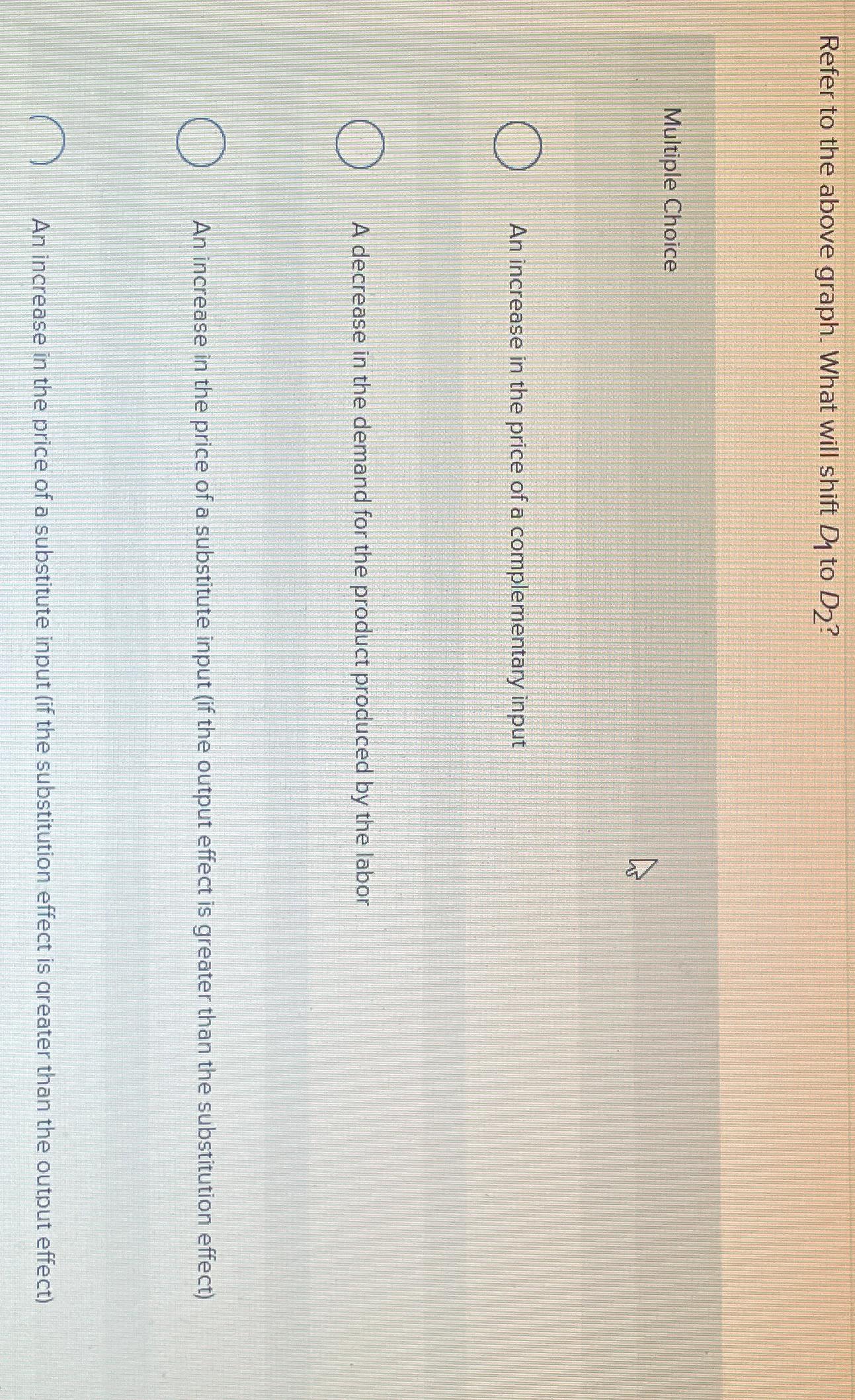 Solved Refer to the above graph. What will shift D1 ﻿to | Chegg.com