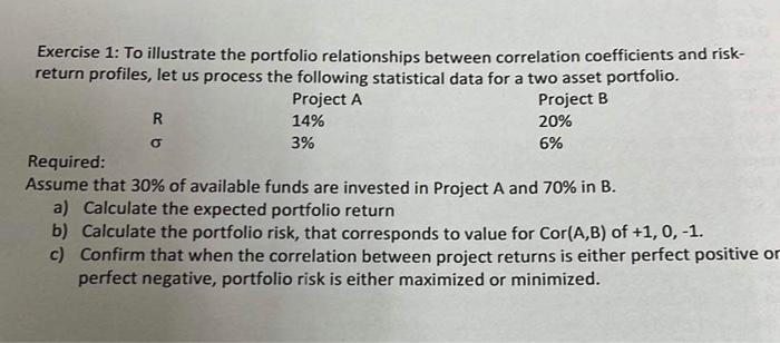 Solved o Exercise 1: To illustrate the portfolio | Chegg.com