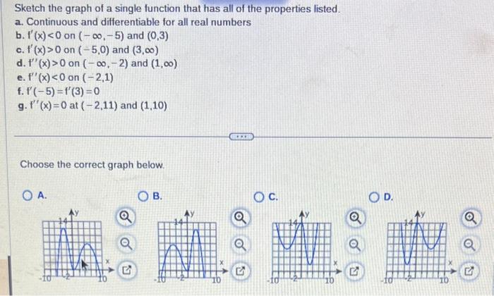 Solved Sketch the graph of a single function that has all of | Chegg.com