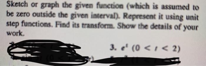 Solved Sketch or graph the given function (which is assumed | Chegg.com