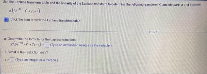 Solved Use the Laplace transform table and the linearity of | Chegg.com
