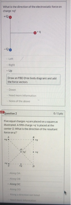 Solved What is the direction of the electrostatic force on | Chegg.com