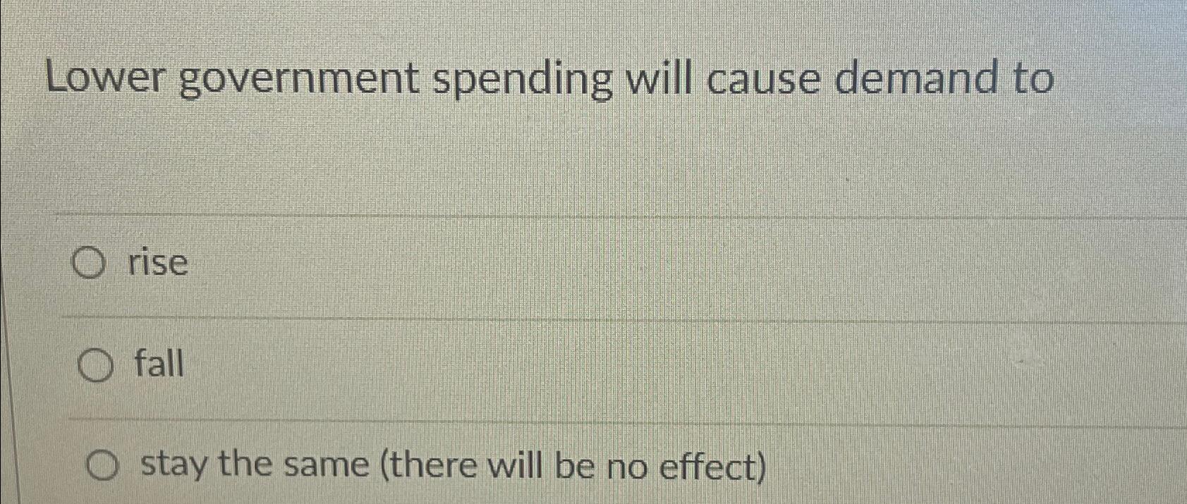 Solved Lower government spending will cause demand | Chegg.com