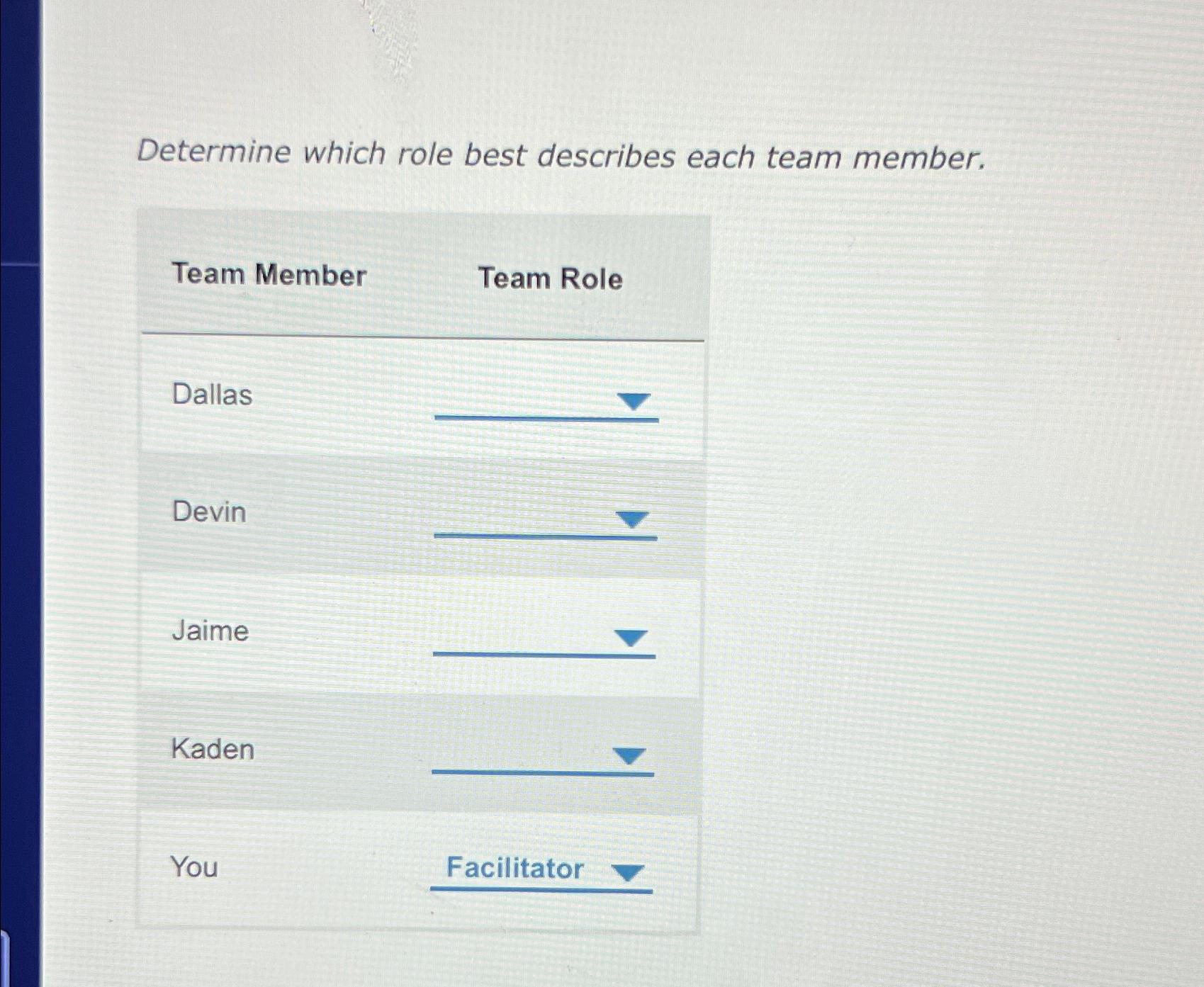 Solved Determine which role best describes each team | Chegg.com