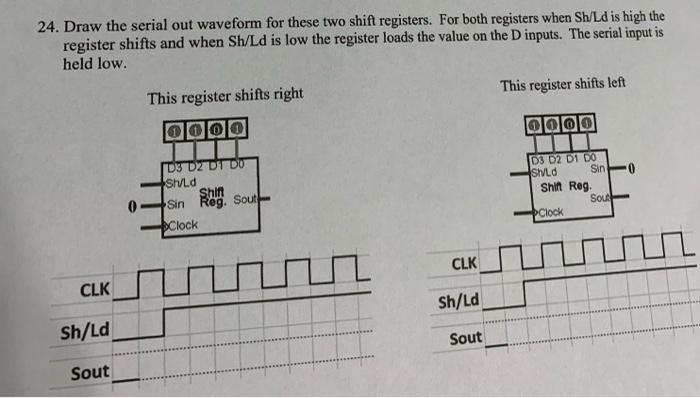 Solved 24. Draw the serial out waveform for these two shift | Chegg.com