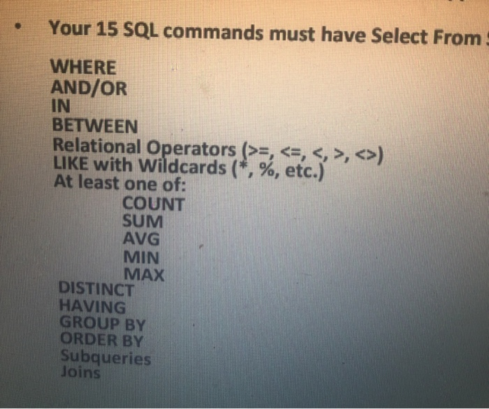 Solved Submit a Microsoft Word document showing each of your | Chegg.com