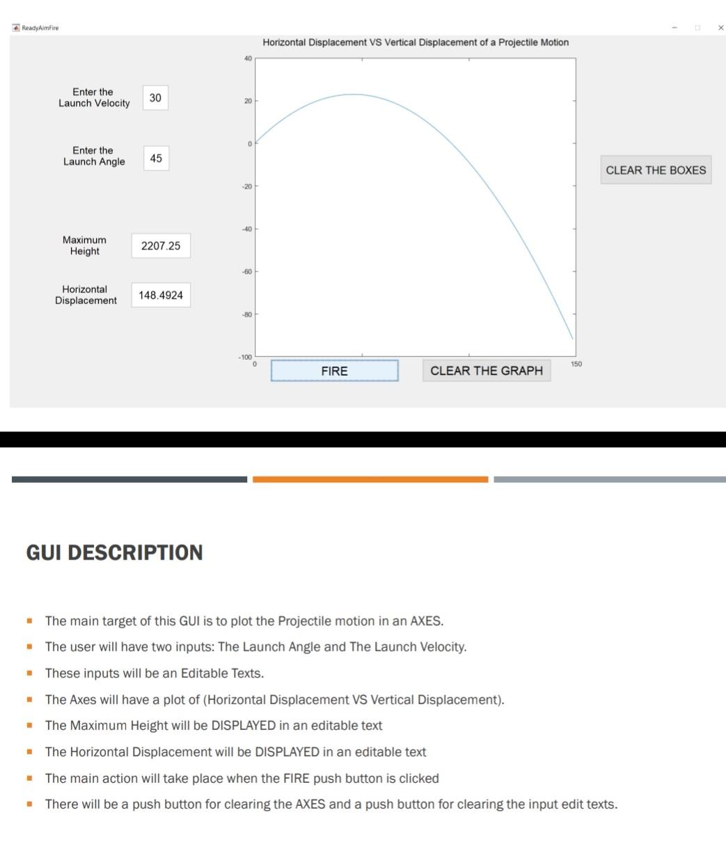 Solved - The main target of this GUl is to plot the | Chegg.com