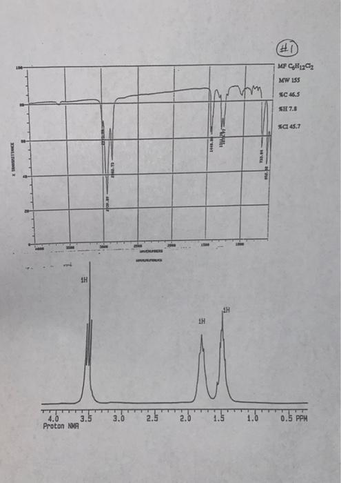 Solved STRUCTURE DETERMINATION PROBLEMS USING IR AND PROTON | Chegg.com
