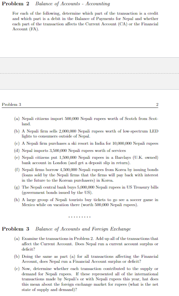Solved Problem 2 ﻿Balance of Accounts - ﻿AccountingFor each | Chegg.com