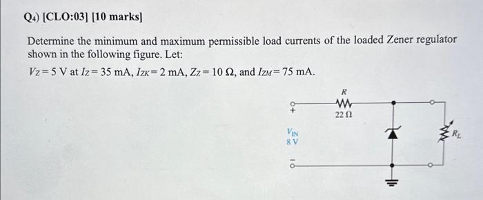 Solved Determine the minimum and maximum permissible load | Chegg.com