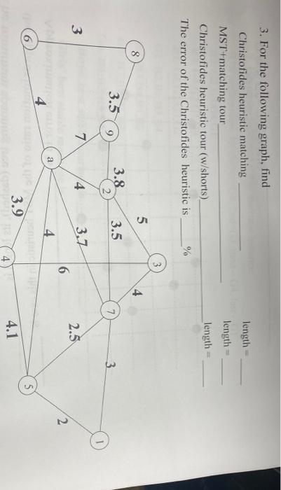 Solved 3. For the following graph, find Christofides | Chegg.com