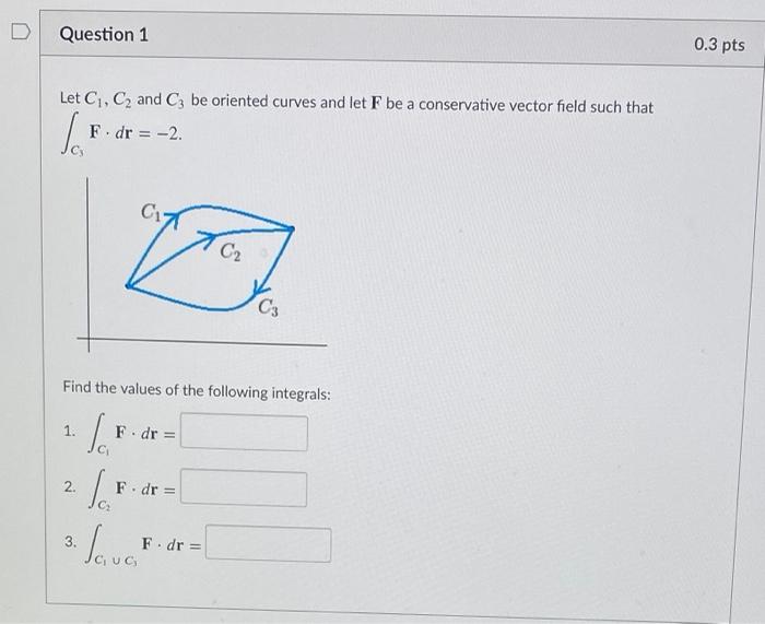 Solved Question 1 0.3 pts Let C1, C2 and C; be oriented | Chegg.com