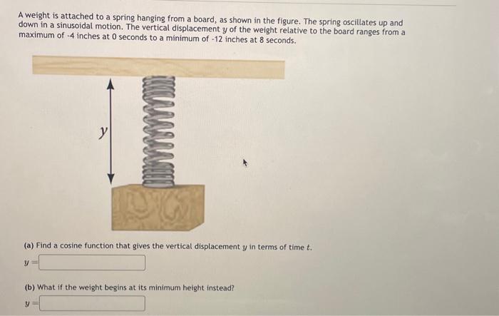 Solved A weight is attached to a spring hanging from a | Chegg.com