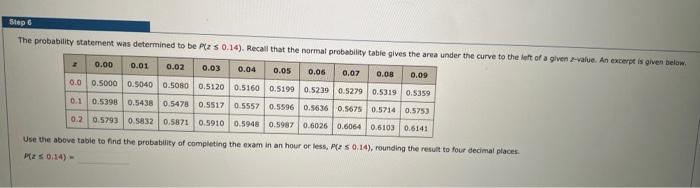 Solved Use the above table to find the probability of | Chegg.com
