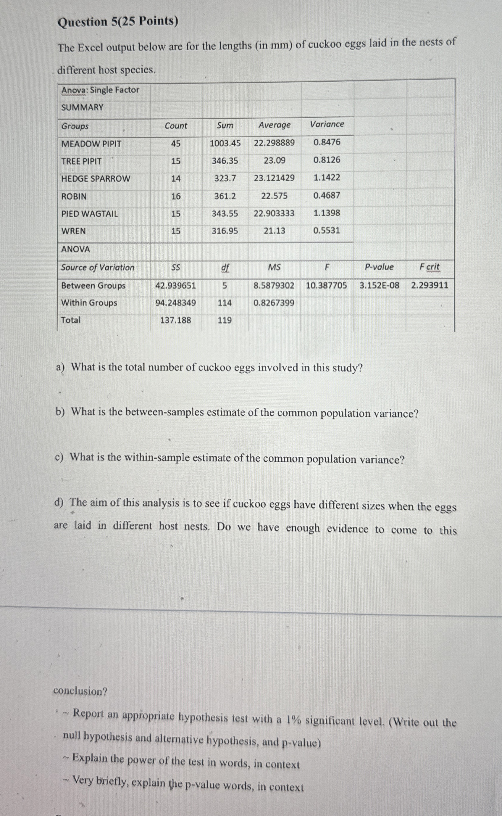 Solved Question 5(25 ﻿Points)The Excel output below are for | Chegg.com