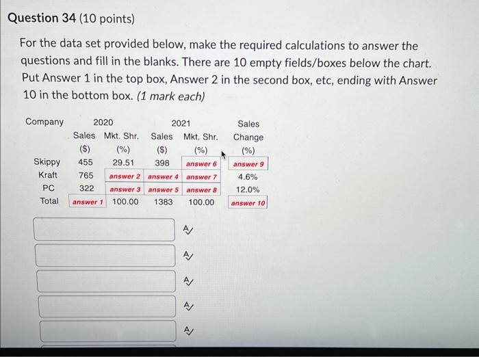 For the data set provided below, make the required | Chegg.com