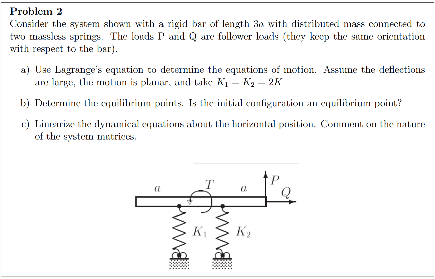 Solved Problem 2Consider the system shown with a rigid bar | Chegg.com