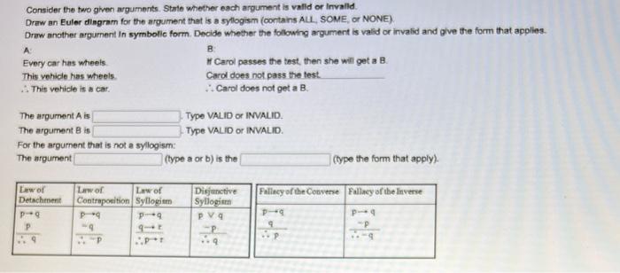 Solved Consider the two given arguments. Stmle whether each | Chegg.com