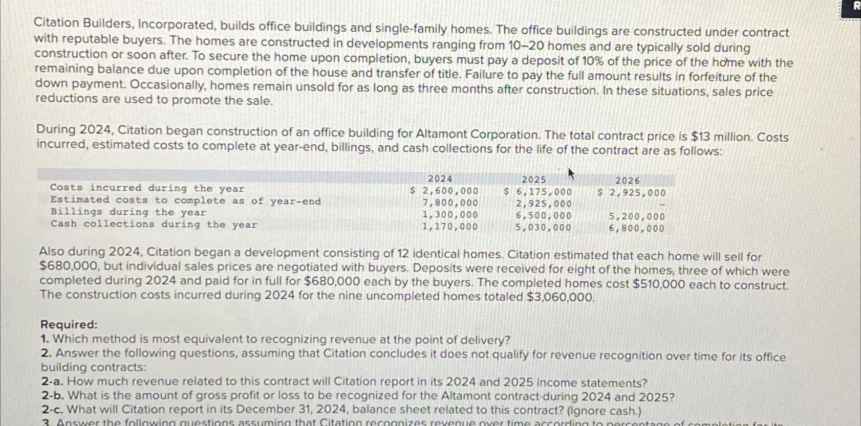 Solved Citation Builders, Incorporated, builds office | Chegg.com