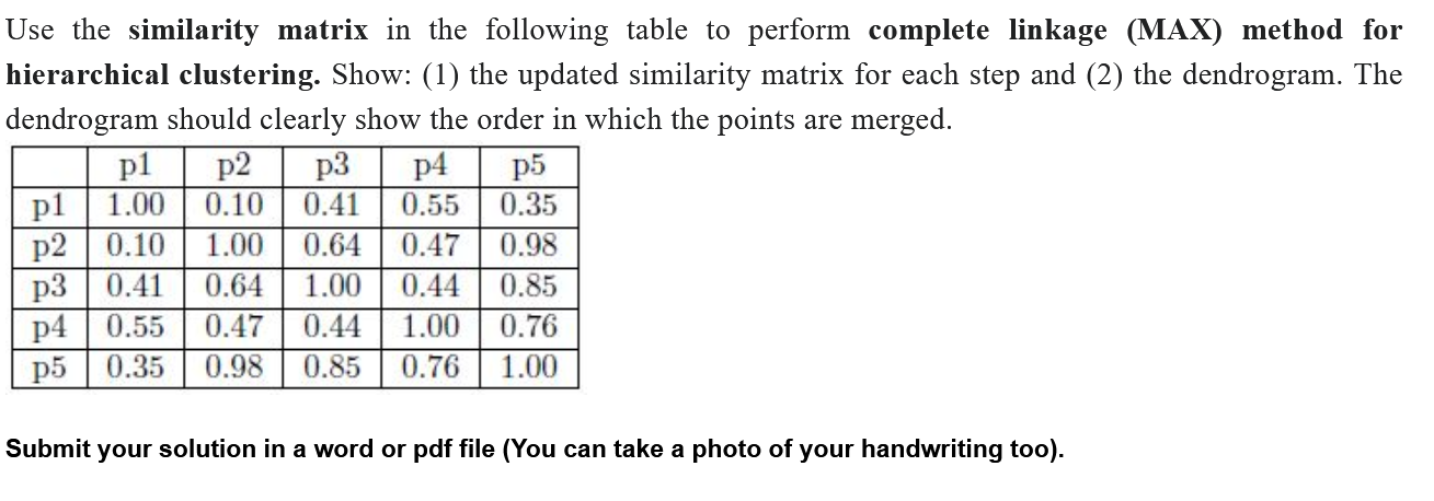 Solved Use the similarity matrix in the following table to | Chegg.com