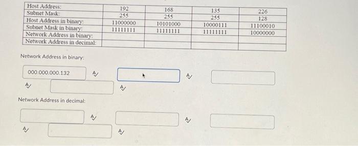 Solved Host Address: Subnet Mask: Host Address in binary: | Chegg.com