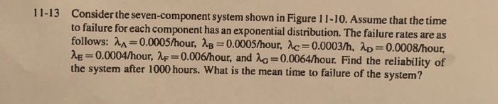 Solved 11-13 Consider the seven-component system shown in | Chegg.com