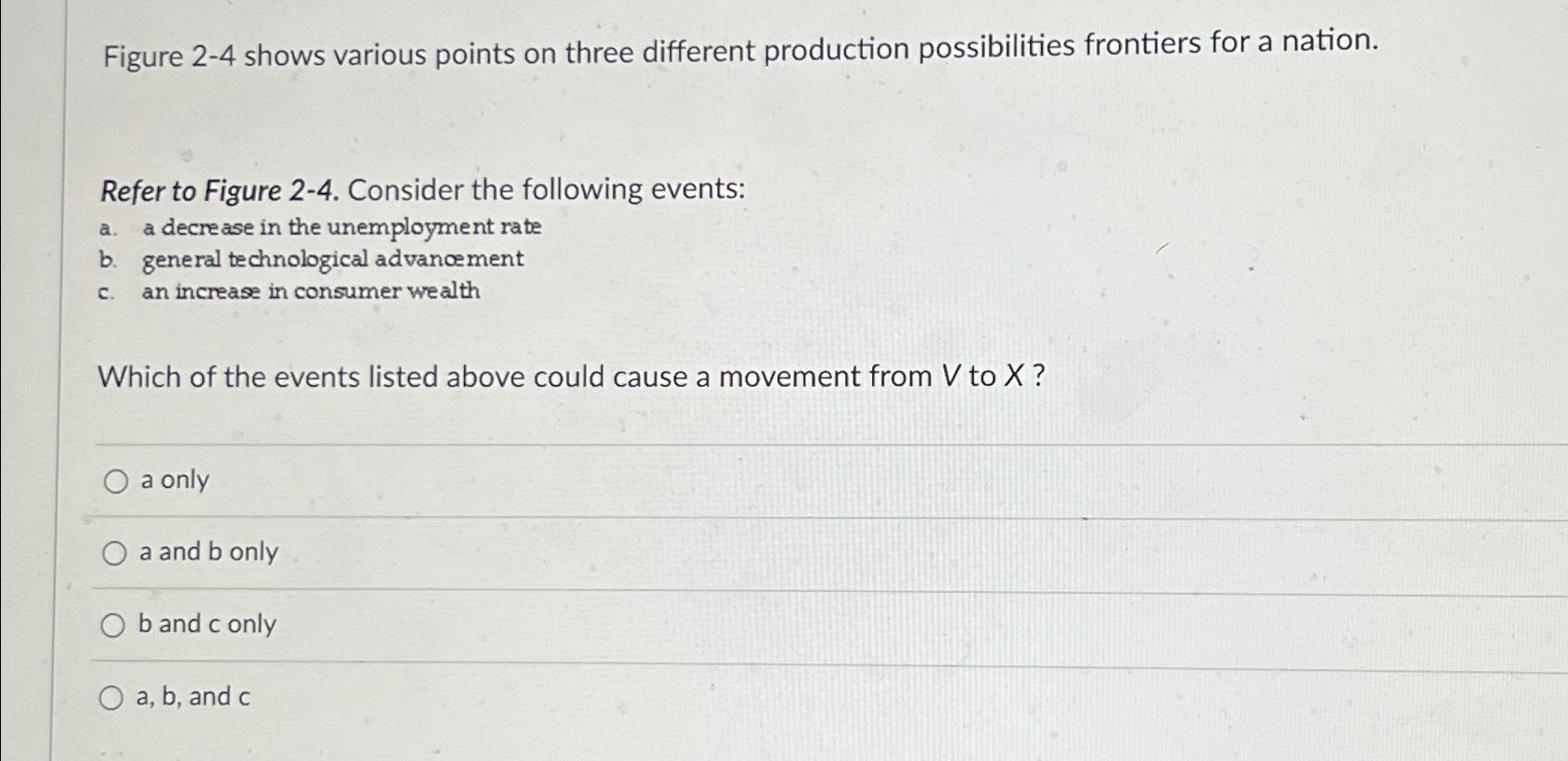 Solved Figure 2-4 ﻿shows various points on three different | Chegg.com