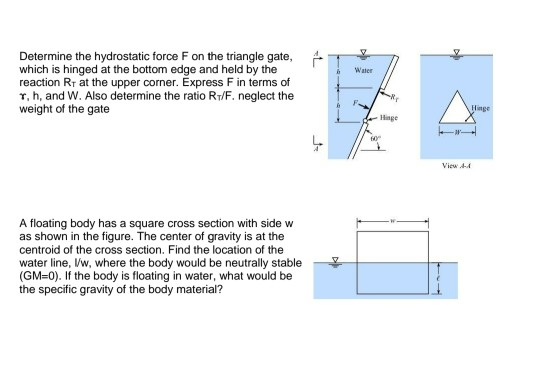 Solved Water Determine the hydrostatic force F on the | Chegg.com