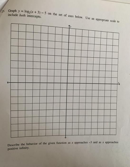 Solved 25. Graph y = log2(x + 3) - 5 on the set of axes | Chegg.com