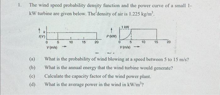 Solved 1 The wind speed probability density function and the | Chegg.com